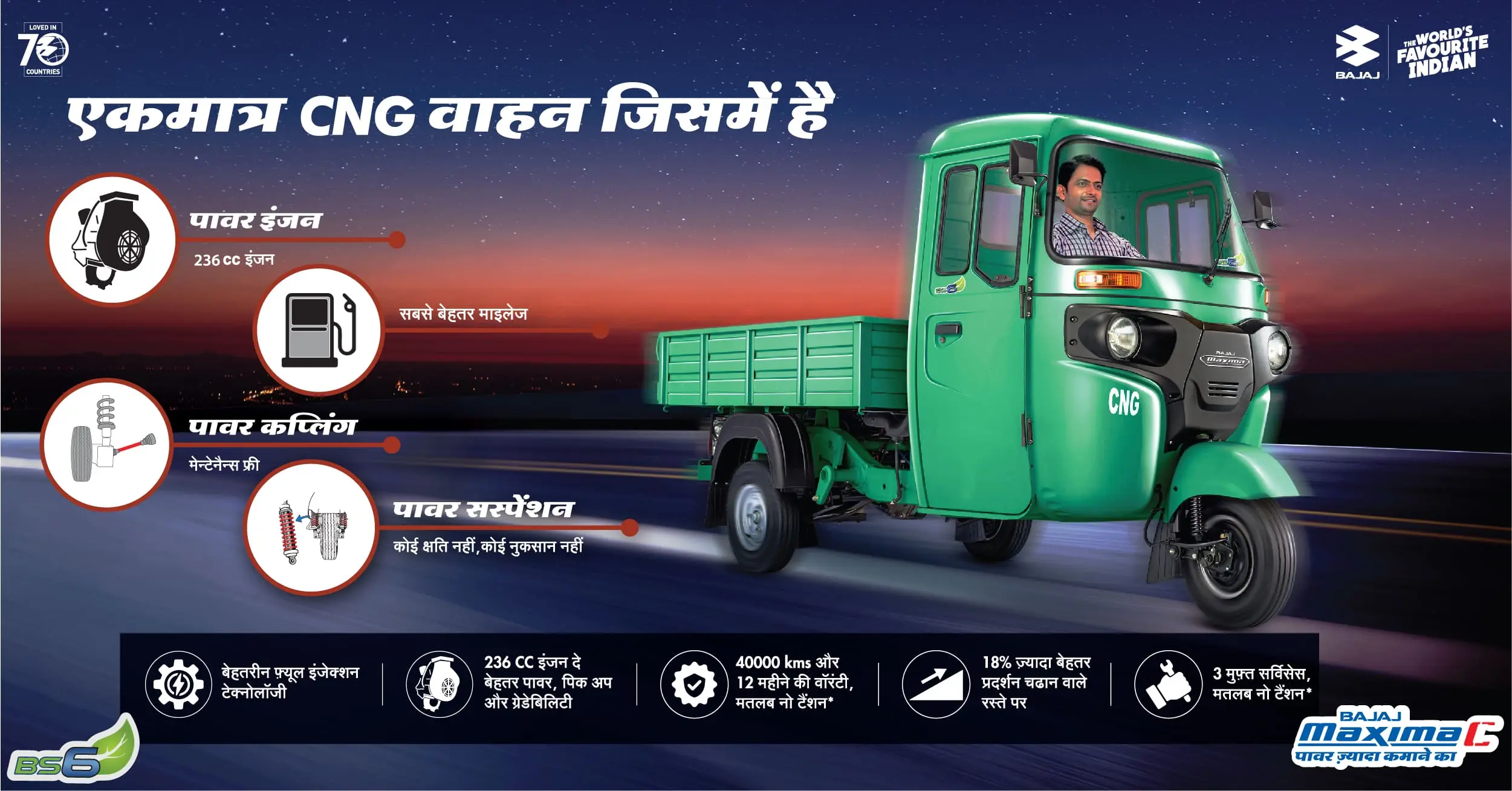 1# Digital Branding Services | Online Brand marketing Company | CashurDrive